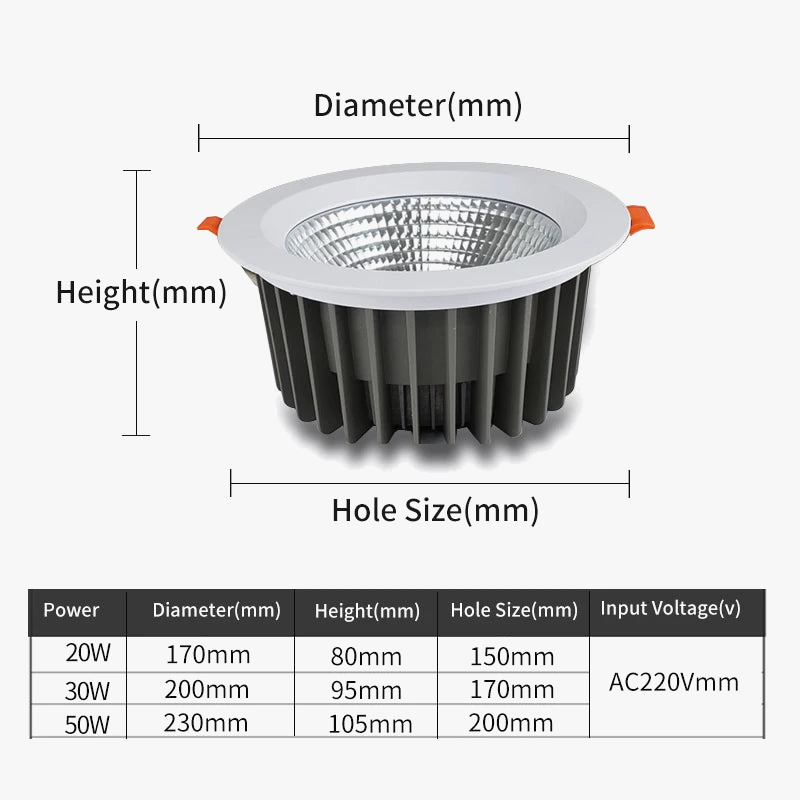 Plafonnier led encastré lumière ronde dimmable haute luminosité | Lumeers